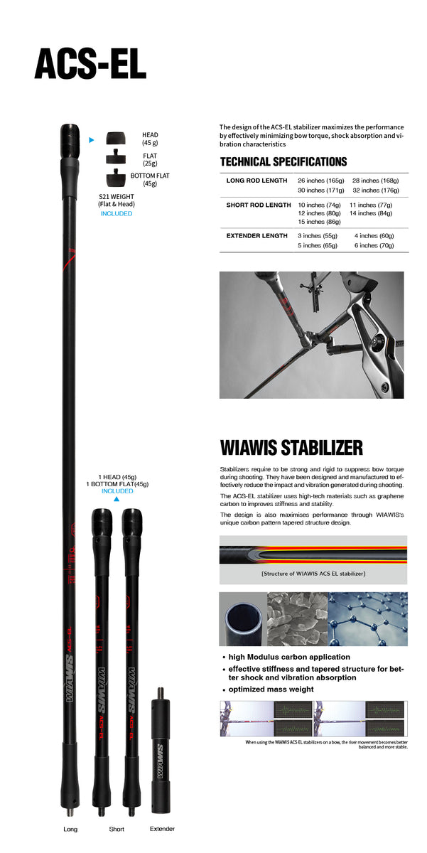 WIN&WIN WIAWIS ACS-EL EXTENDER – ArcheryThai