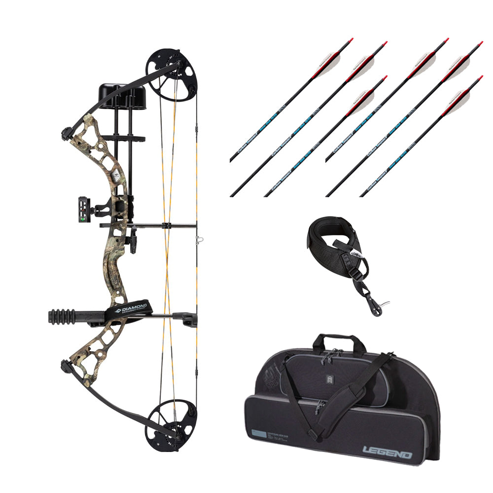 ชุดธนูพร้อมยิง (Bow Packages) – ArcheryThai