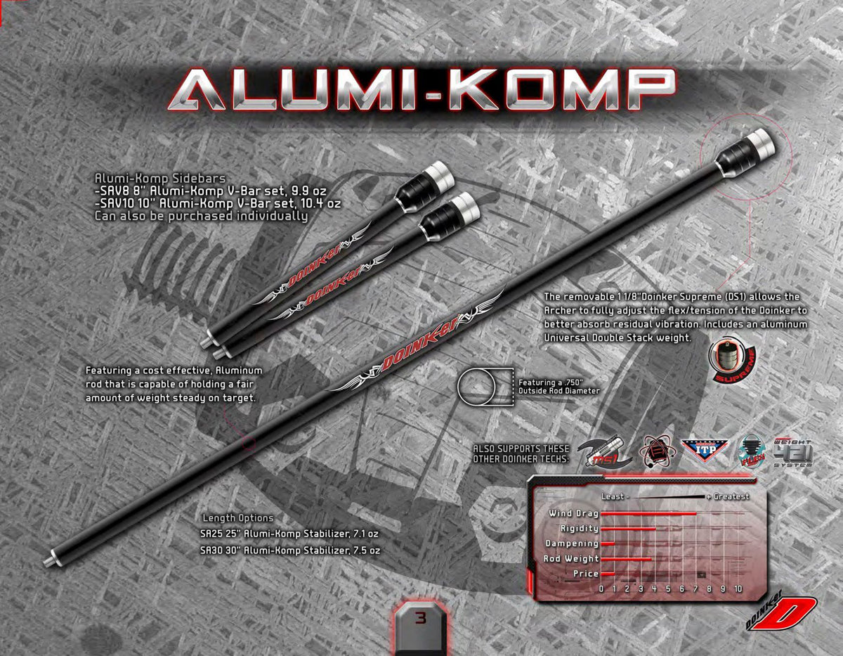 DOINKER SUPREME ALUMI-KOMP SIDE ROD – ArcheryThai