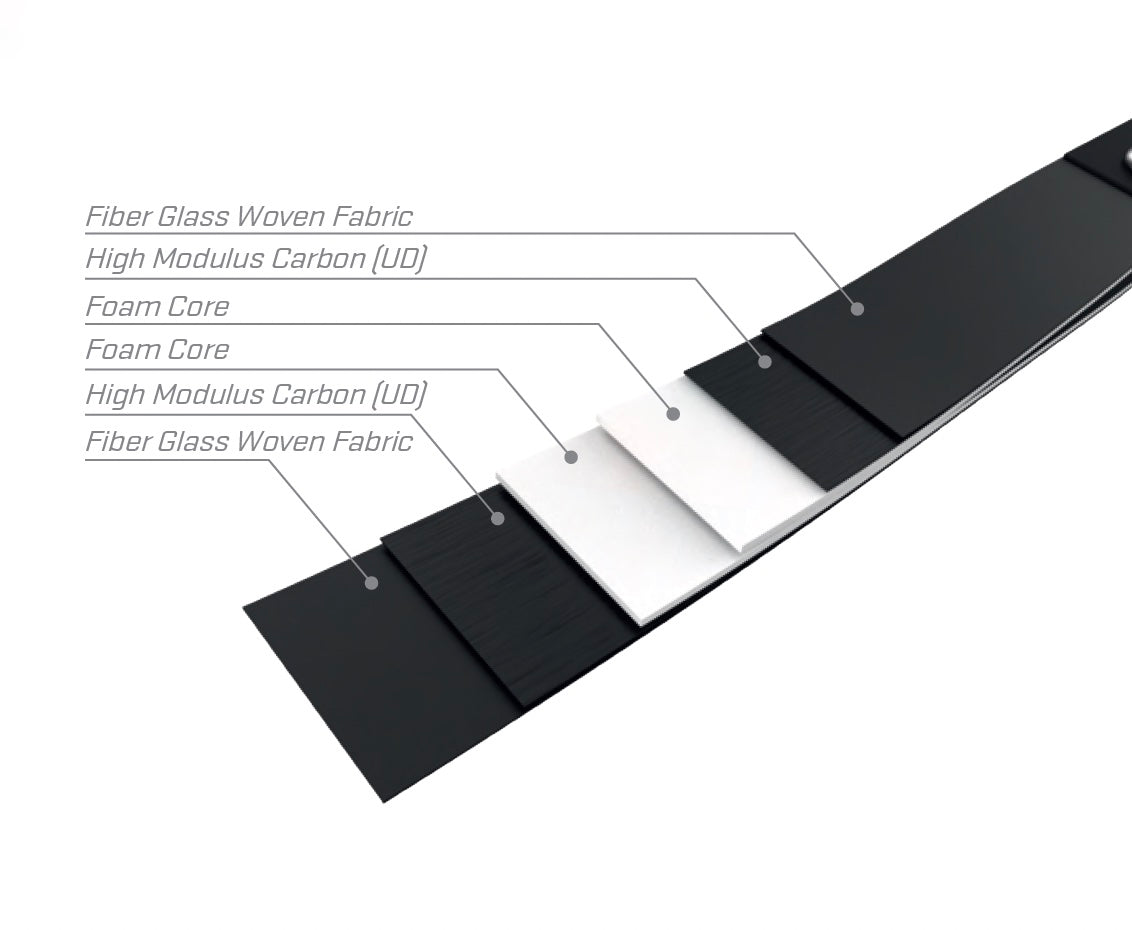 SEBASTIEN FLUTE EVO CARBON/FOAM LIMBS – ArcheryThai